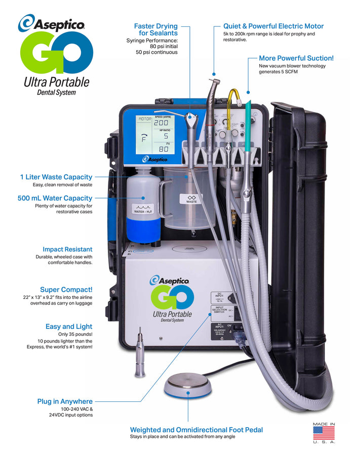 Aseptico GO Ultra Portable Dental System - American Dental Accessories ...
