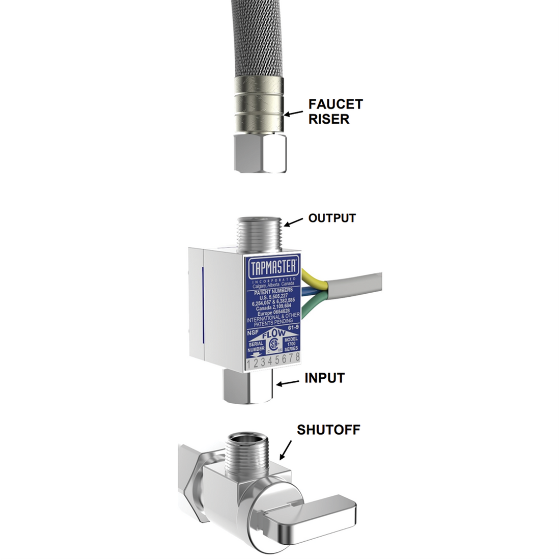 Tapmaster Foot Controlled Faucet - American Dental Accessories, Inc.