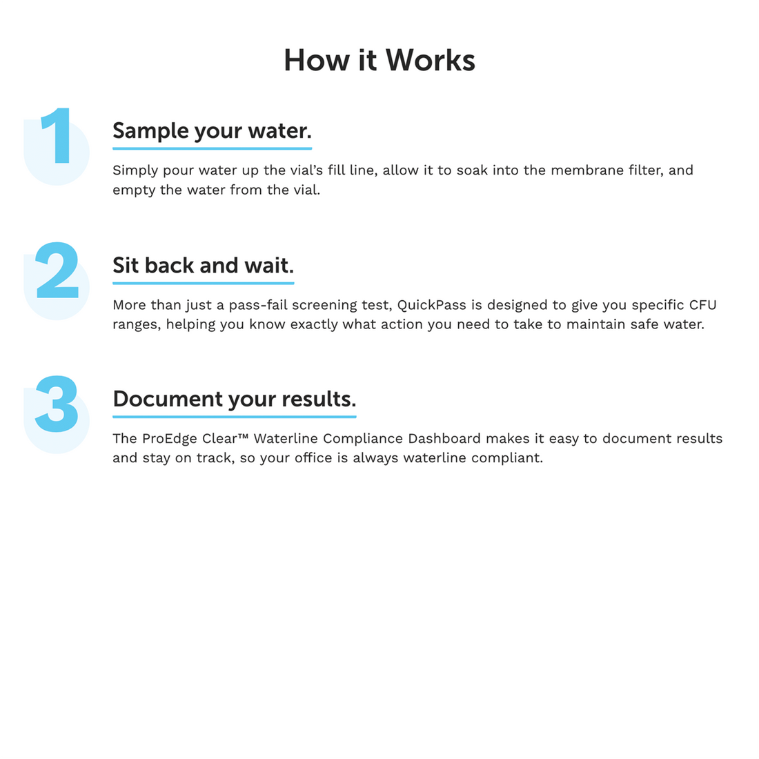 ProEdge QuickPass Water Tests – American Dental Accessories, Inc.