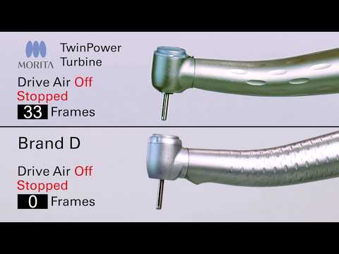 TwinPower Turbine Basic Non Optic Handpiece - American Dental ...