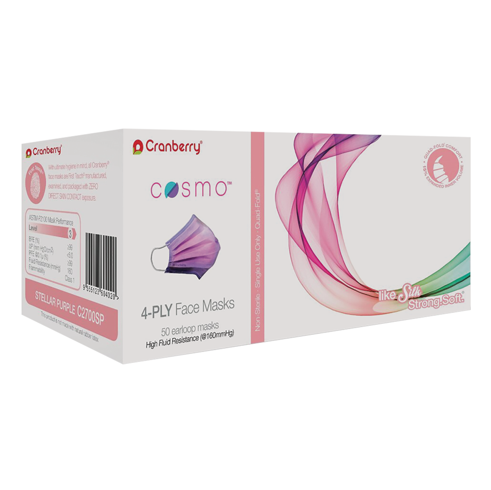 Cranberry Cosmo Face Masks – American Dental Accessories, Inc.