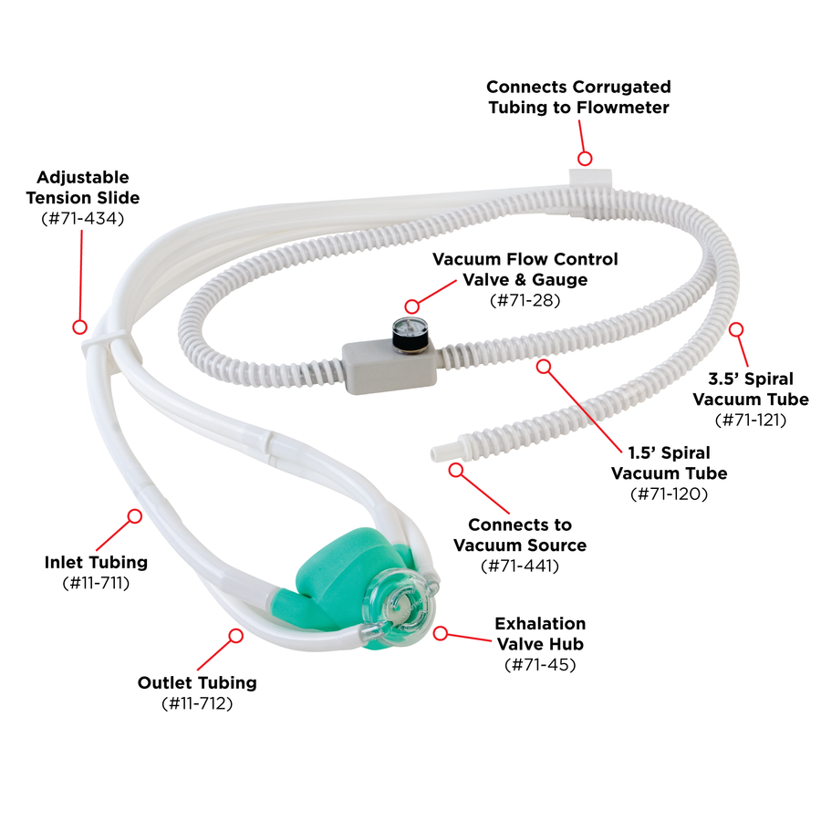 Personal Scavenging Circuit - American Dental Accessories, Inc.