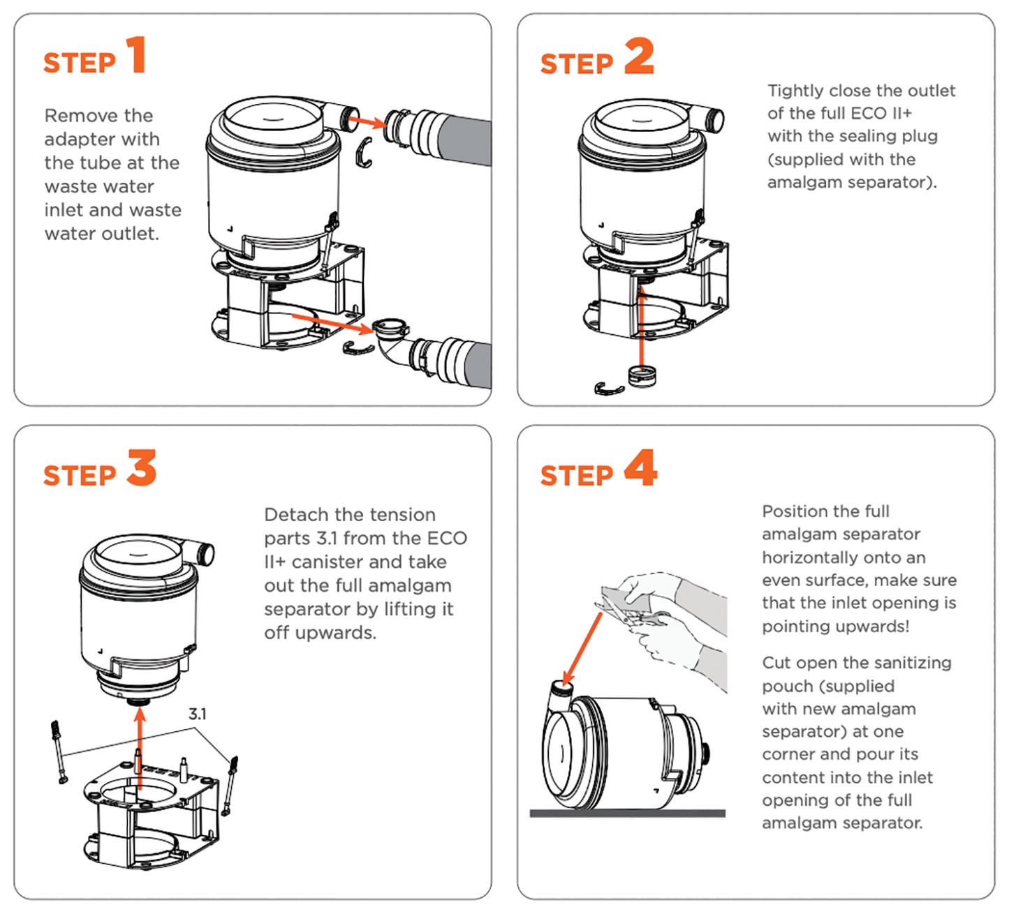 Pureway ECO II+ Amalgam Seperator Replacement Canister – American ...