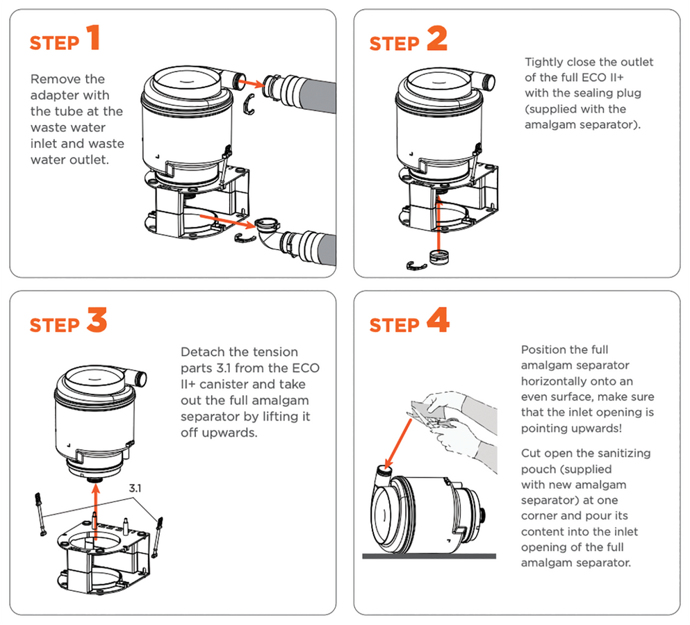 Pureway ECO II+ Amalgam Seperator Replacement Canister - American ...